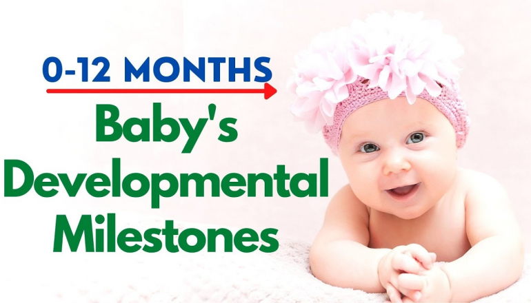 Baby's Developmental Milestones From Birth to 12 Months | Baby Growth ...